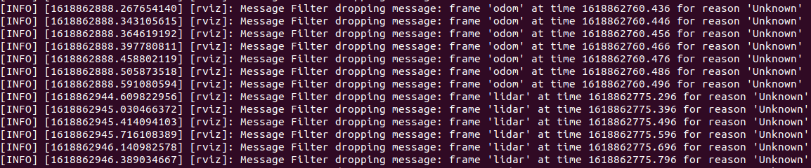 ROS2 Bridge Issue from Rviz after setting up TFTree · Issue #1384 · lgsvl/simulator · GitHub