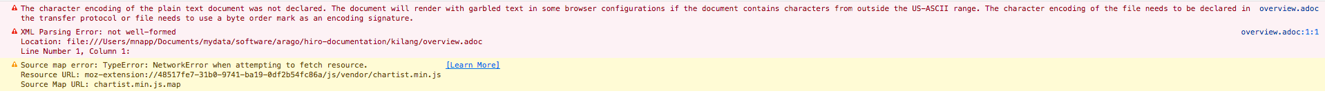 Include directive not working despite "safe" mode · Issue #210 · asciidoctor/asciidoctor-browser ...