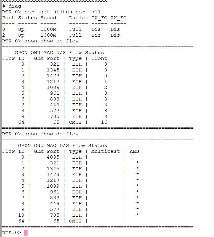 DFP-34X-2C2 Speed very slow · Issue #72 · Anime4000/RTL960x · GitHub