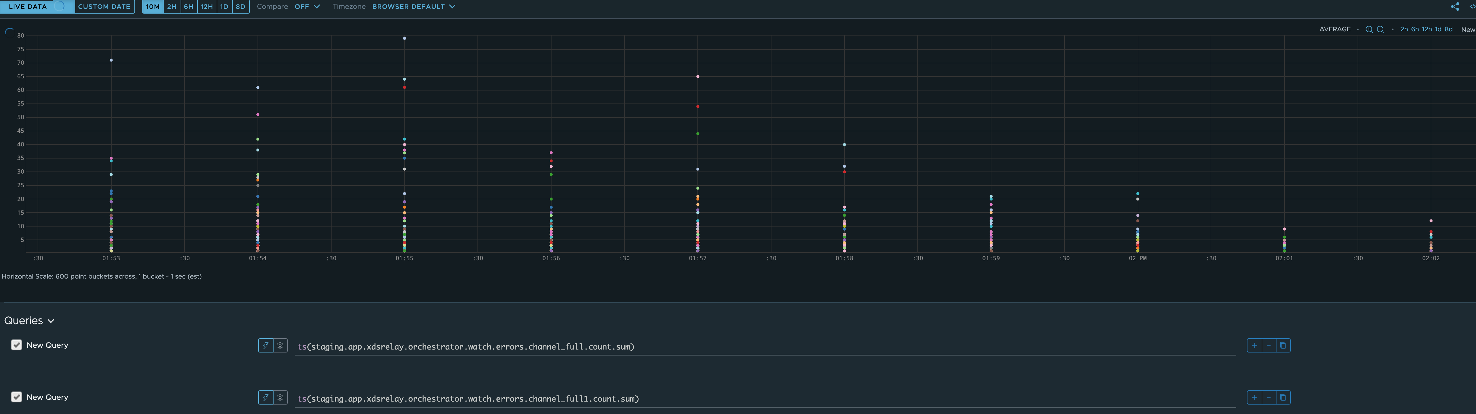New release · Issue #371 · envoyproxy/go-control-plane · GitHub