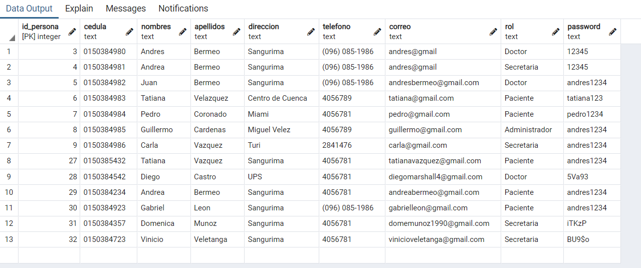 GitHub - dmauricio4/P04-ServiciosWeb-Hospital