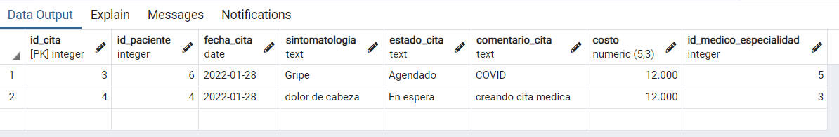 GitHub - dmauricio4/P04-ServiciosWeb-Hospital