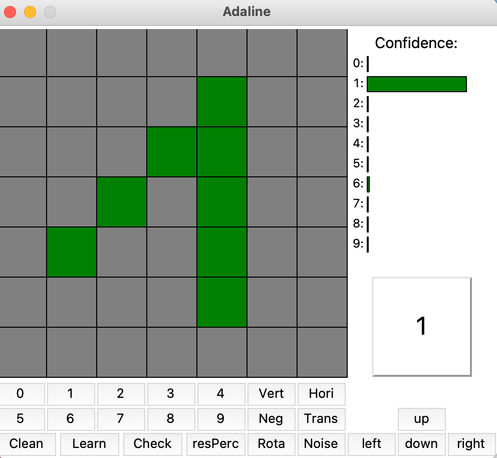 GitHub - matkwi/PythonAdaline: App which shows Adaline algorithm