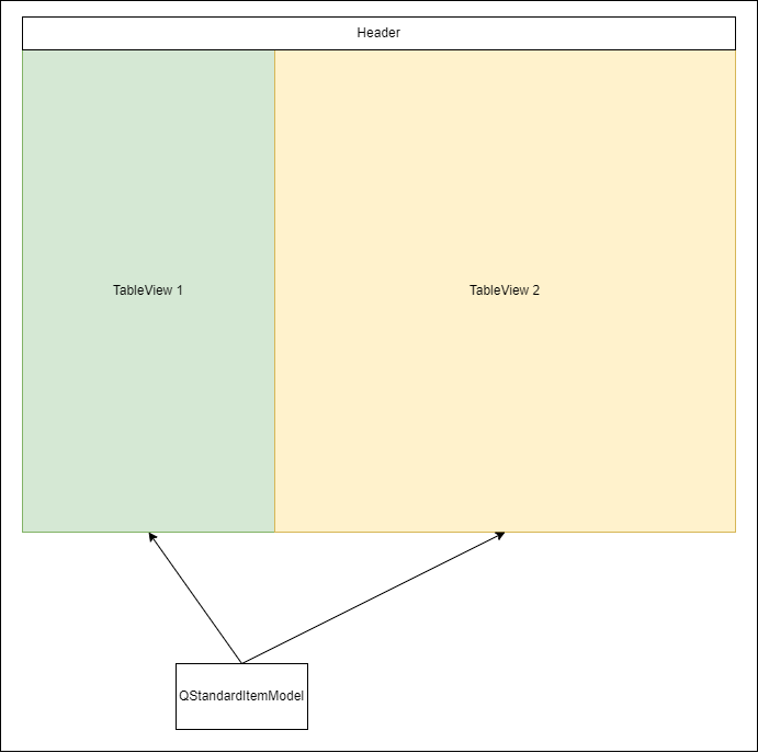 GitHub - DJmong/frozenTableView: I made a frozen Column Table GitHub - DJmong/frozenTableView: I made a frozen Column Table