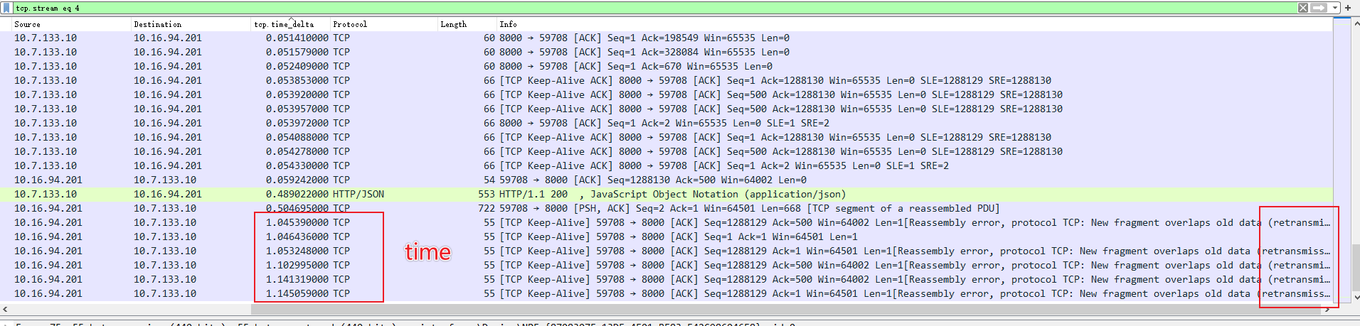 After uploading files through kong, the time consumption increased obviously(request_time ...