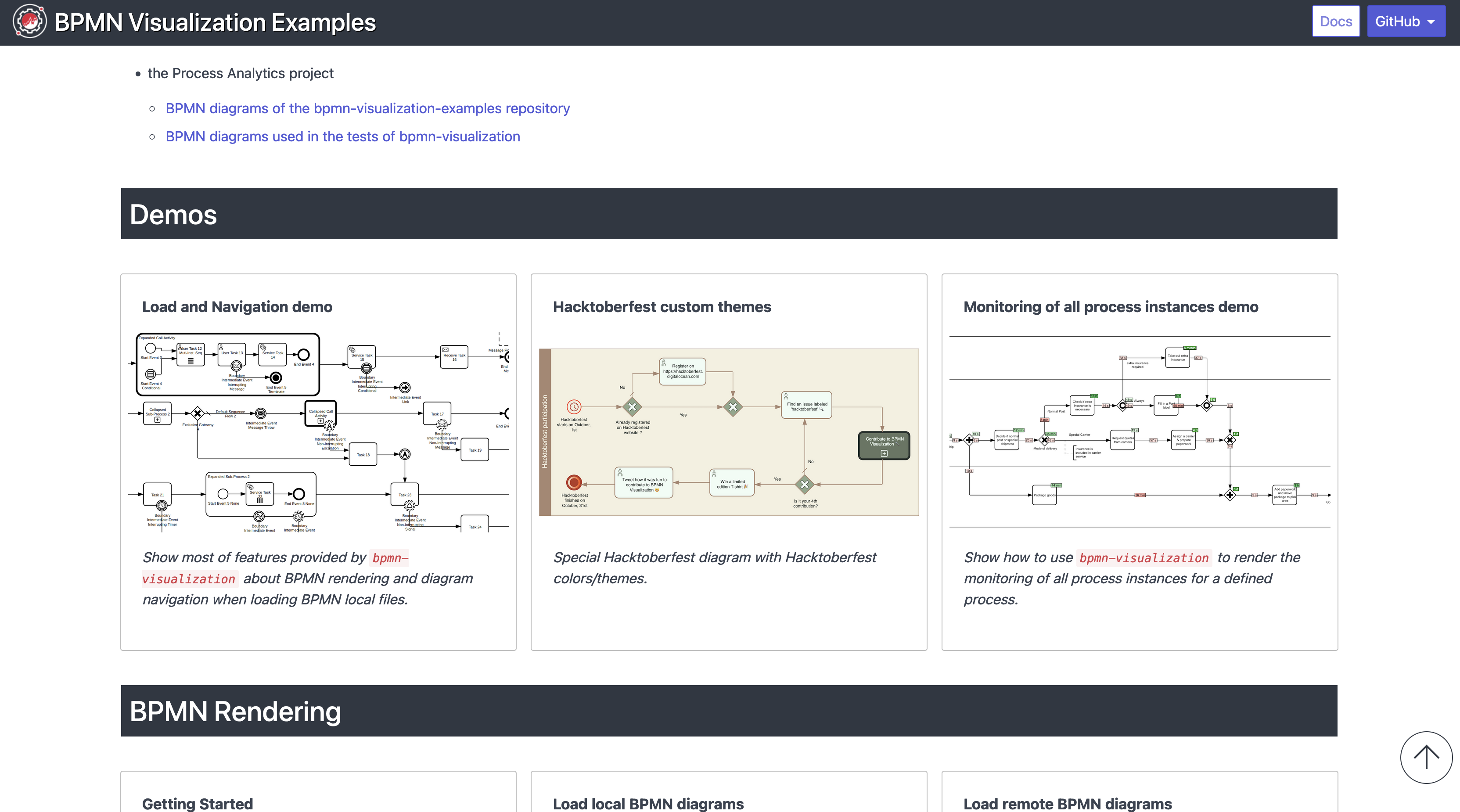 [BUG] The back to top button in the example HTML home page doesn't display anymore on Firefox ...