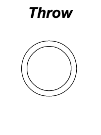 [FEAT] Render Throw None Intermediate Event · Issue #214 · process ...