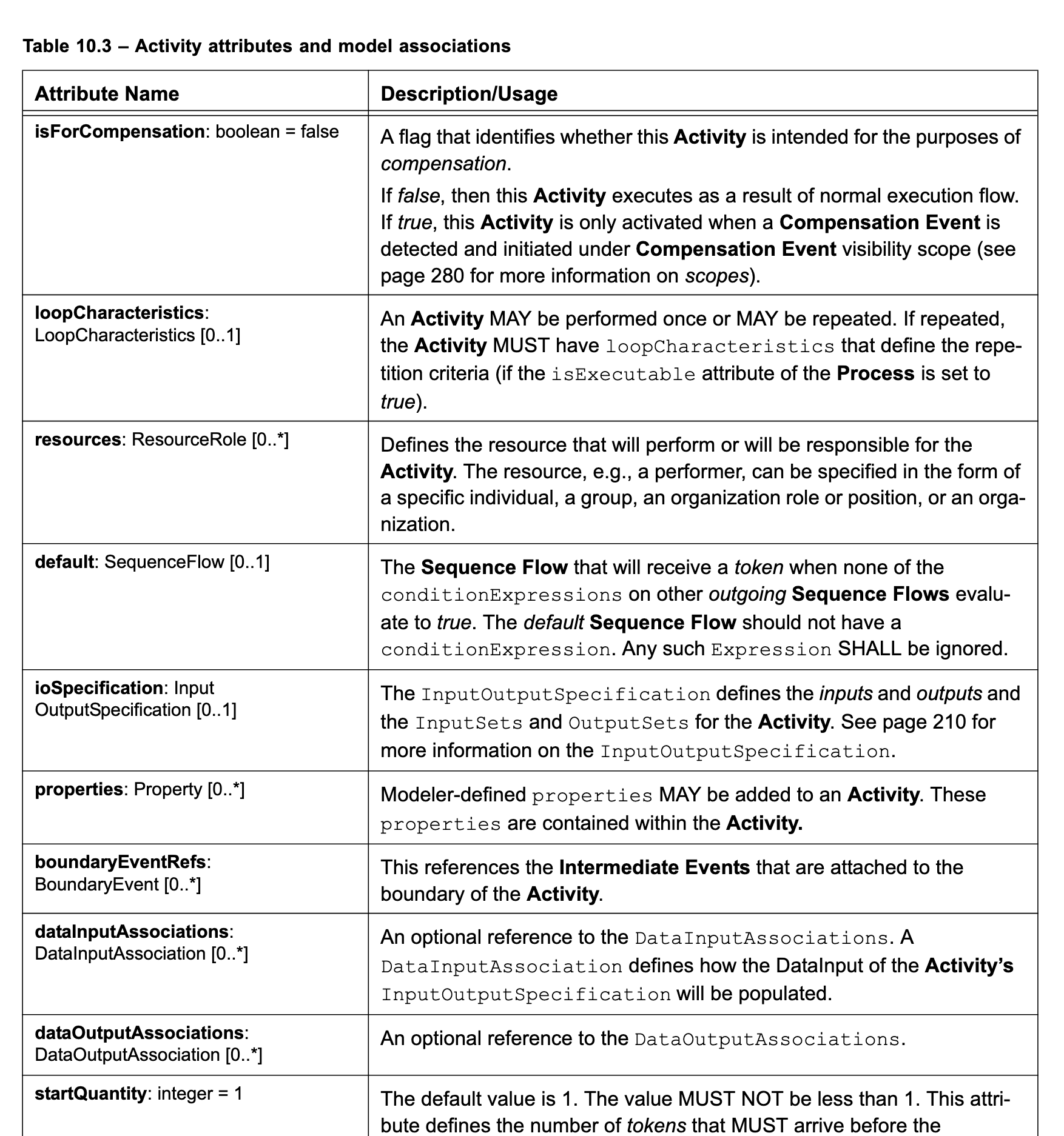 [FEAT] Detect the Loop Marker of an activity · Issue #145 · process ...
