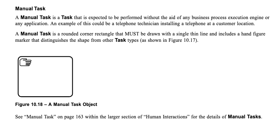 Feat Render Manual Task · Issue 581 · Process Analyticsbpmn Visualization Js · Github