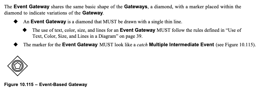 Feat Render Event Based Gateway · Issue 796 · Process Analyticsbpmn Visualization Js · Github 8475