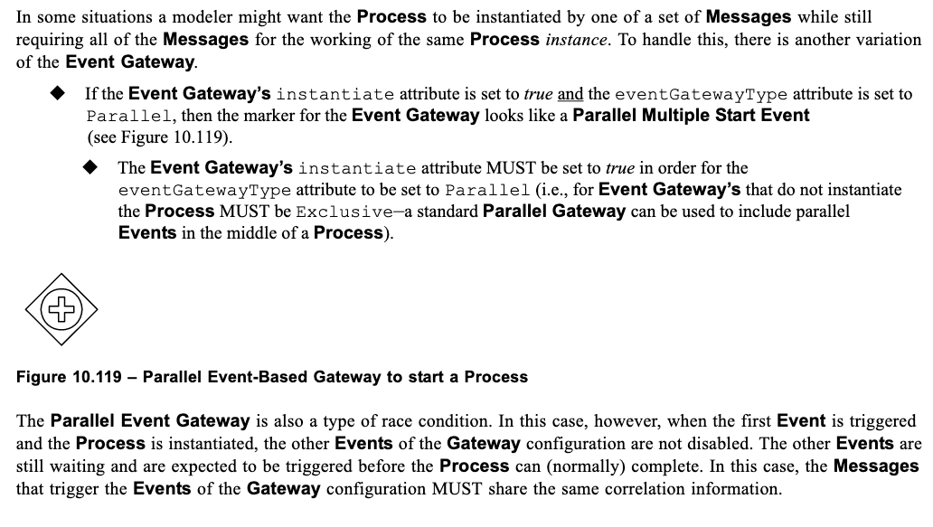 Feat Render Parallel Event Based Gateway · Issue 800 · Process Analyticsbpmn Visualization