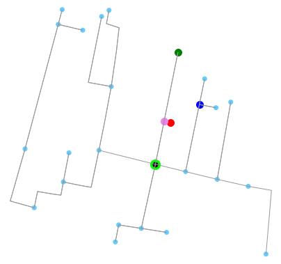 Feature: get nearest node along nearest edge · Issue #269 · gboeing/osmnx · GitHub