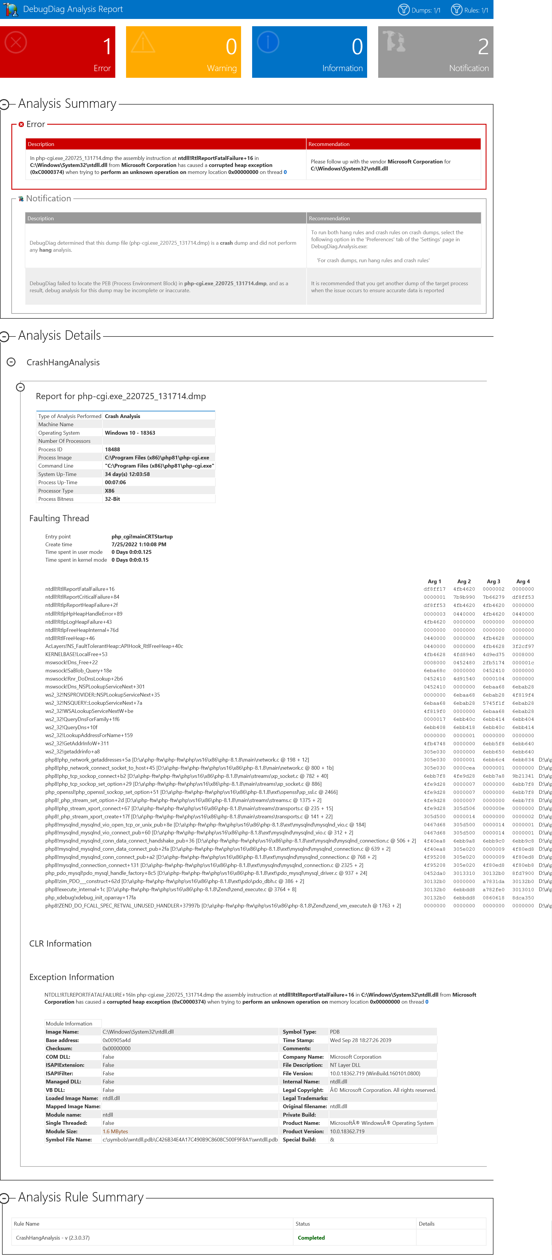 Mysql Pdo Heap Corruption On Win10 X64 1909 Php X86 Nts · Issue 9143 · Phpphp Src · Github 