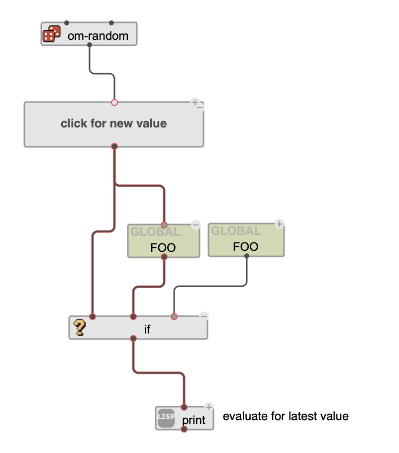 mem box behaviour · Issue #1 · cac-t-u-s/om-sharp-users · GitHub
