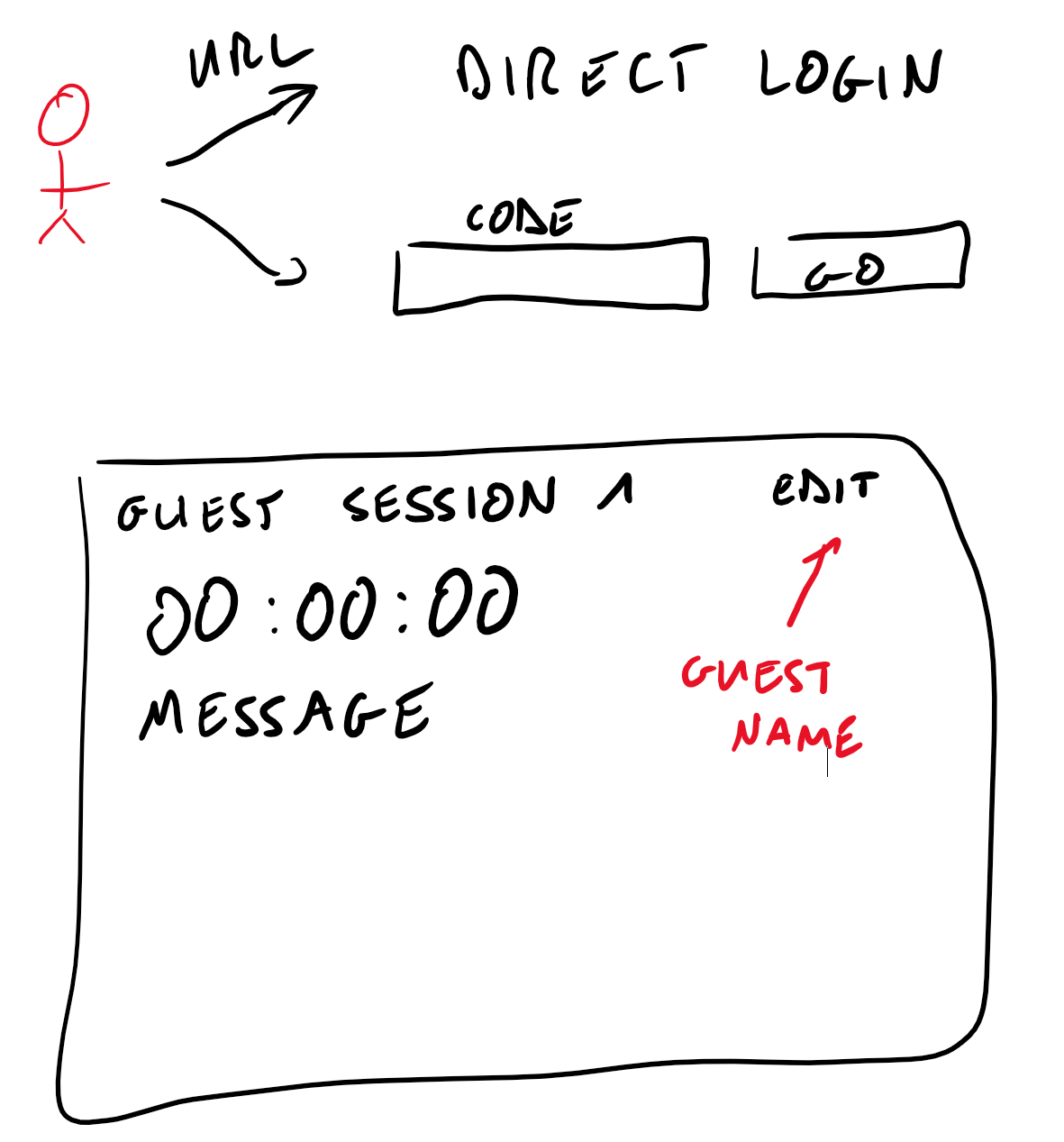 Add dialog or field to Guest login to collect the Group ID · Issue #36 · lbugnion/timekeeper ...