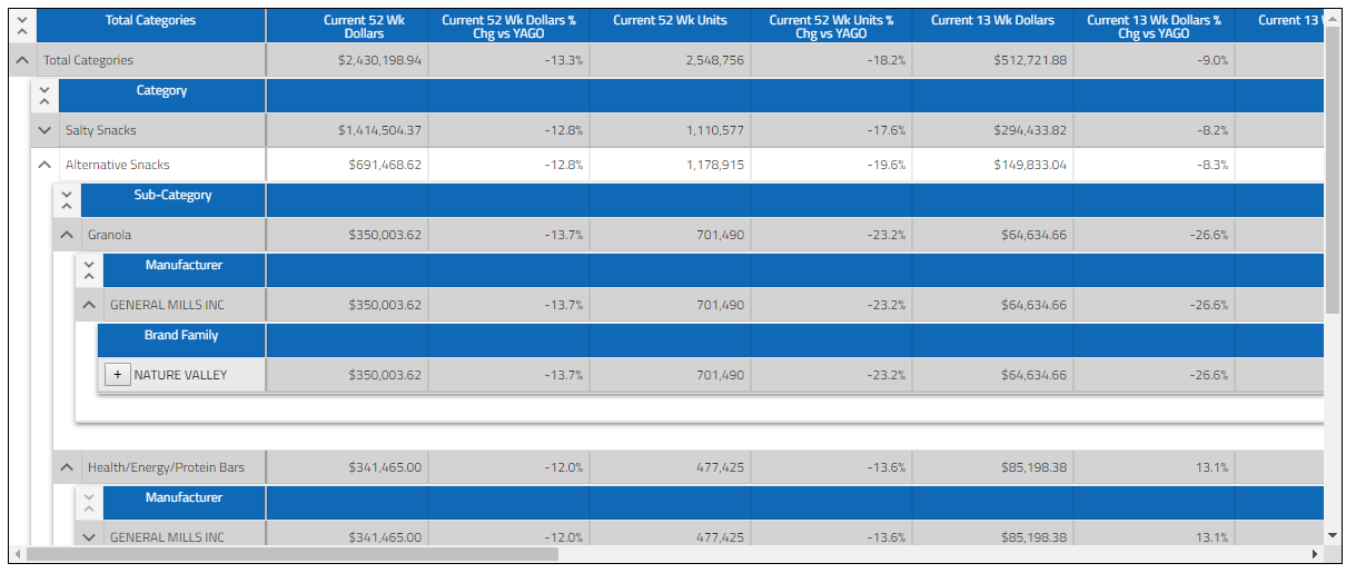 Need a scroll bar for igx-hierarchical-grid · Issue #4611 · IgniteUI/igniteui-angular · GitHub
