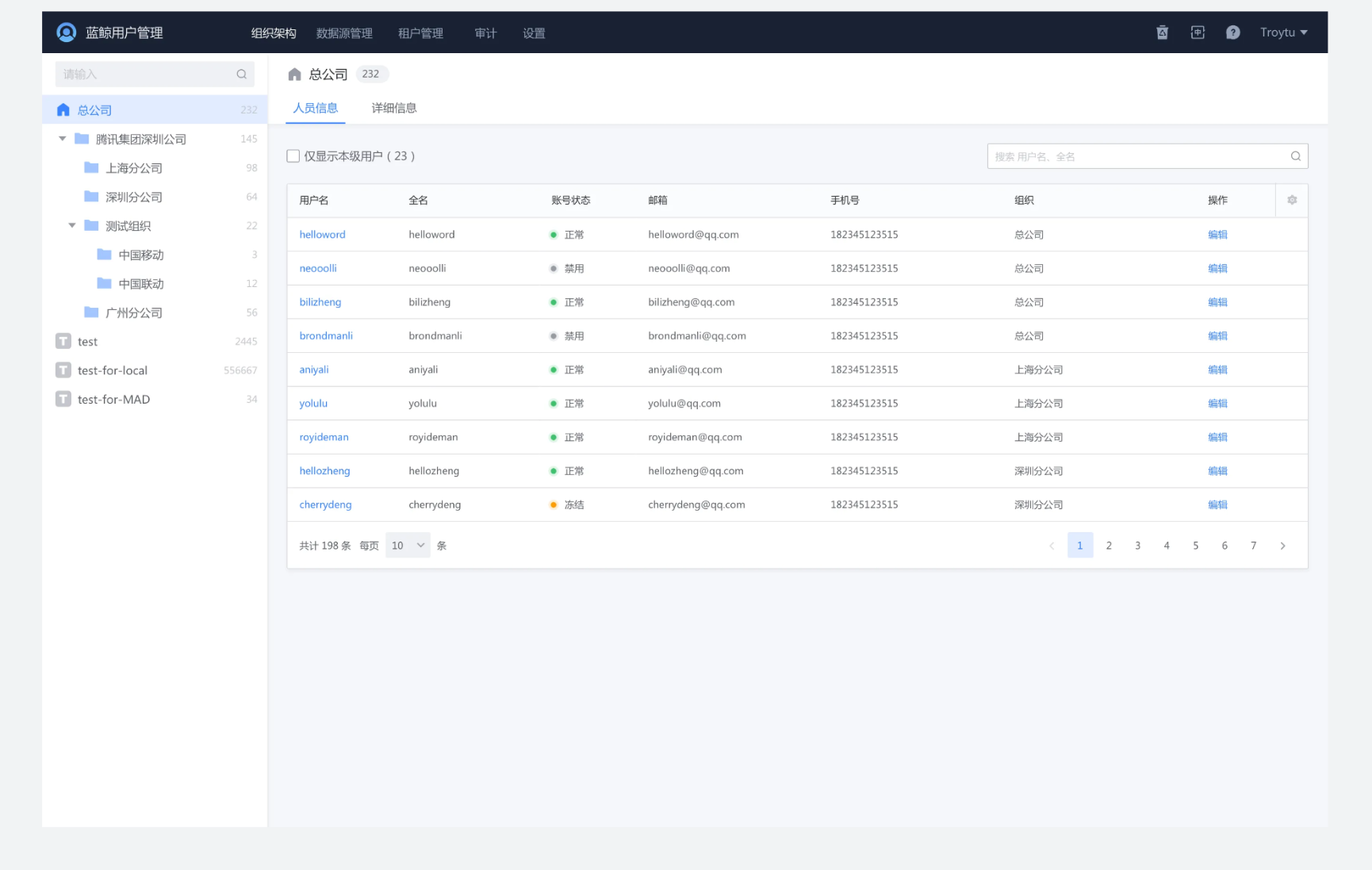租户内全局搜索 · Issue #1146 · TencentBlueKing/bk-user · GitHub 租户内全局搜索 · Issue #1146 · TencentBlueKing/bk-user · GitHub