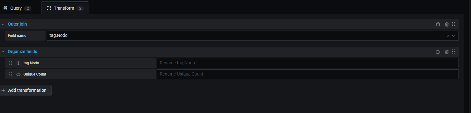Grafana Transform problem with metrics same name · Issue #27865 · grafana/grafana · GitHub