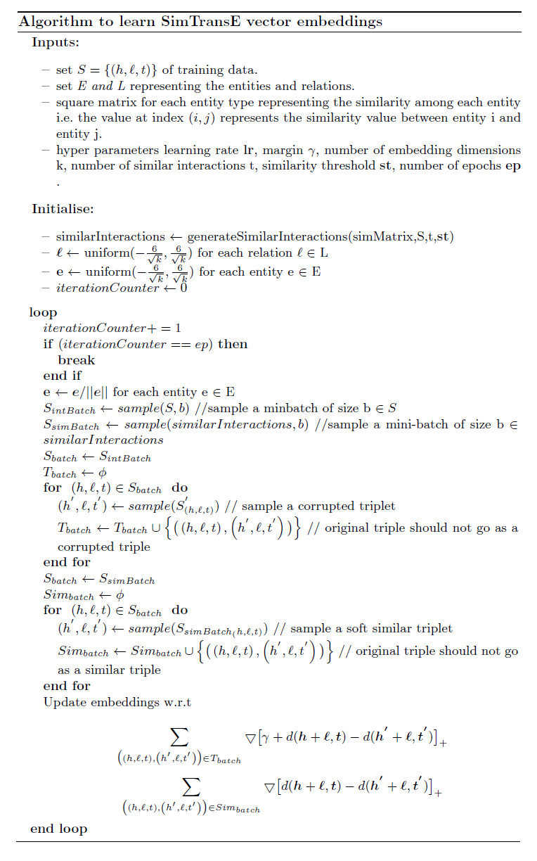 GitHub - RDF-Molecules/SimTransE
