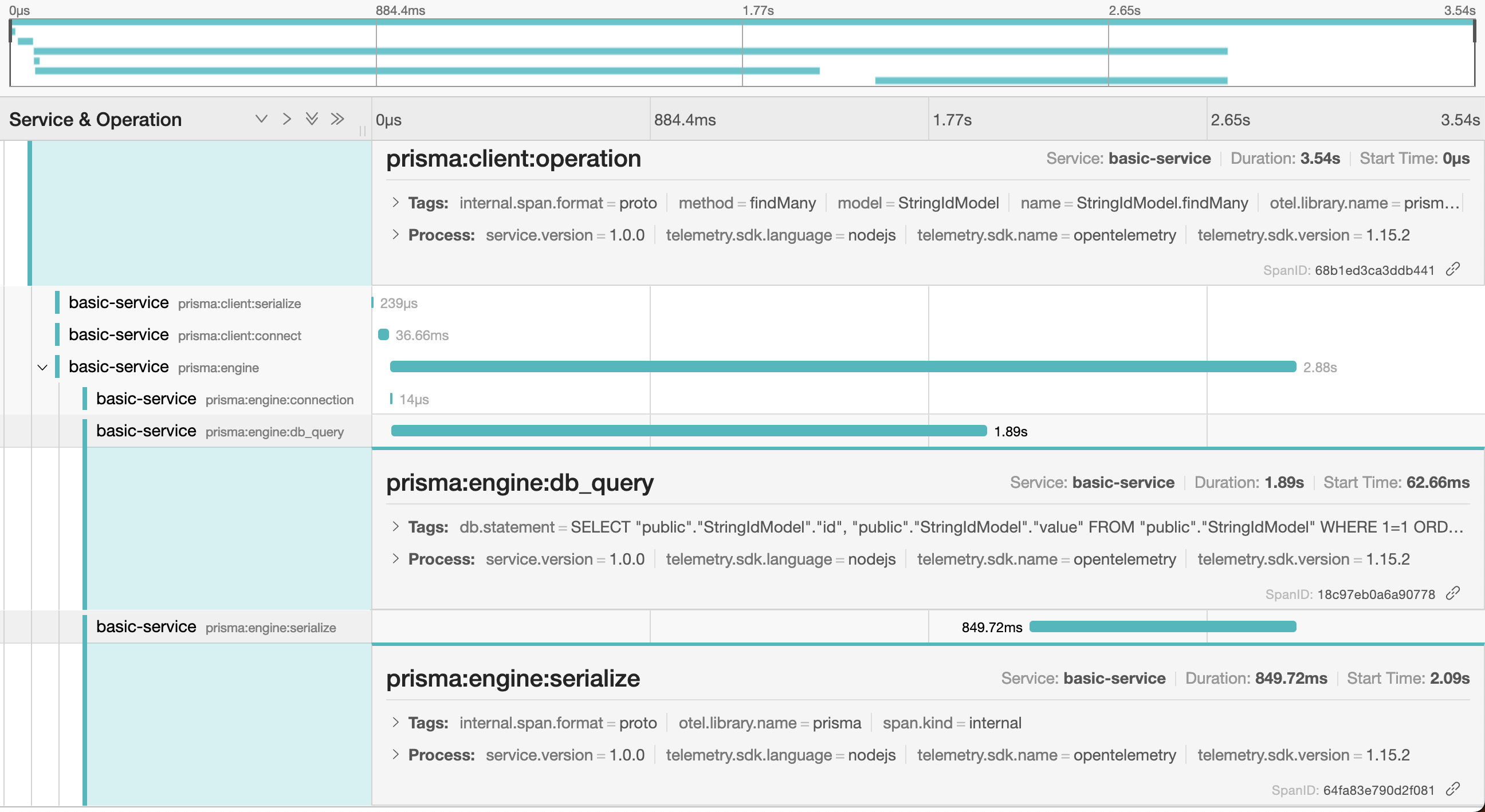 Query is 5 times slower when using `findMany` compared to running identical query via `queryRaw ...