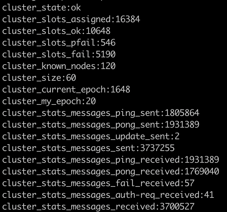 cluster can't failover when multiple nodes fail. · Issue #6871 · redis/redis · GitHub