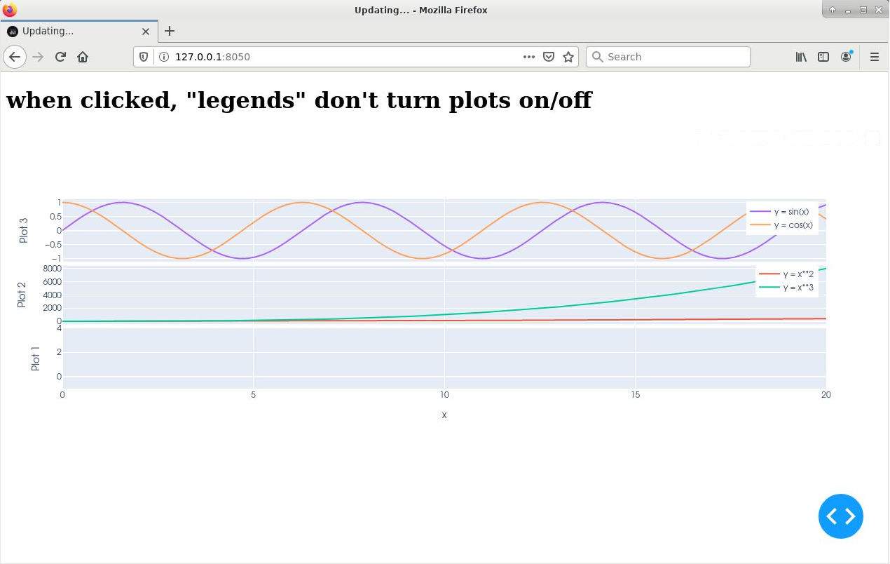 [BUG] dash>=2.12.0 caused regression in multiple legends (legend2, legend3, ...) · Issue #2648 ...