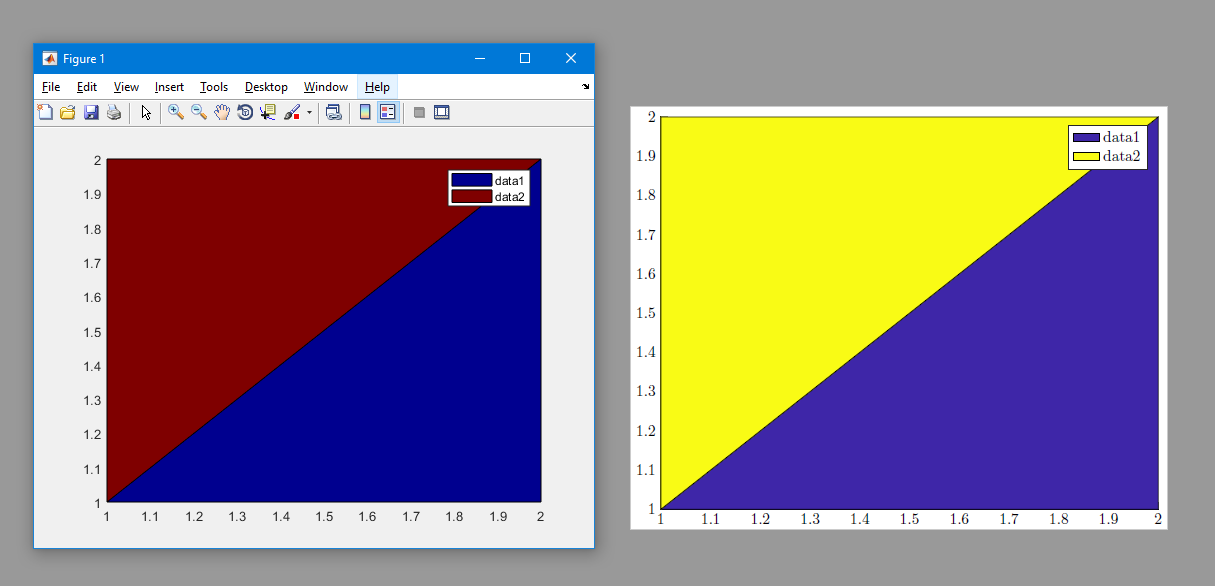 colormap ignored with fill · Issue #1044 · matlab2tikz/matlab2tikz · GitHub