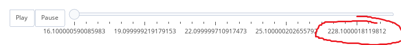 Allow Sliders To Have Number Values · Issue 2523 · Plotlyplotlypy · Github 