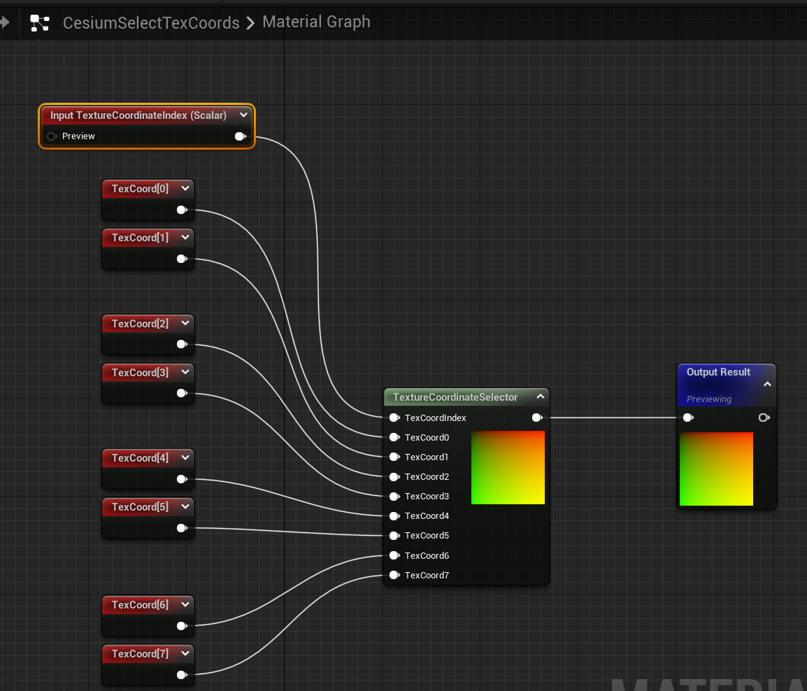 TexCoord[1] not work · Issue #1079 · CesiumGS/cesium-unreal · GitHub