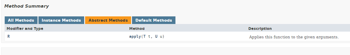 Function Hashtable. · Issue #123 · nus-cs2030/2021-s1 · GitHub