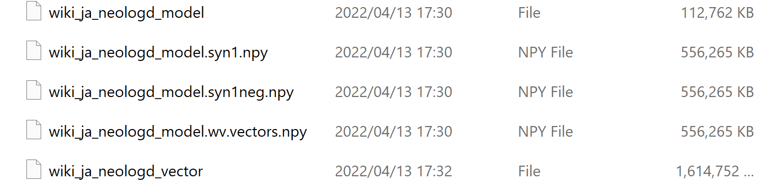 Github Baikabai Processing Process Text