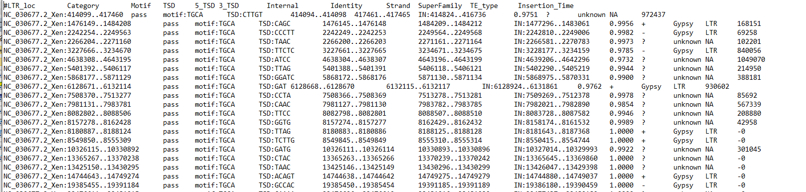 LTR insertion time · Issue #130 · oushujun/LTR_retriever · GitHub