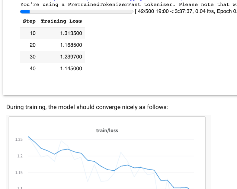 RuntimeError: unscale_() has already been called on this optimizer since the last update ...