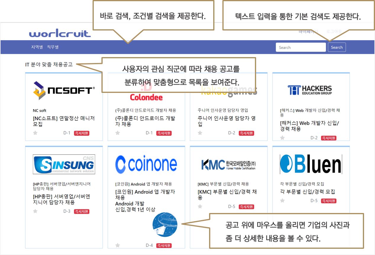 GitHub - bansakdo/Workruit: 맞춤형 취업 준비 시스템 workruit