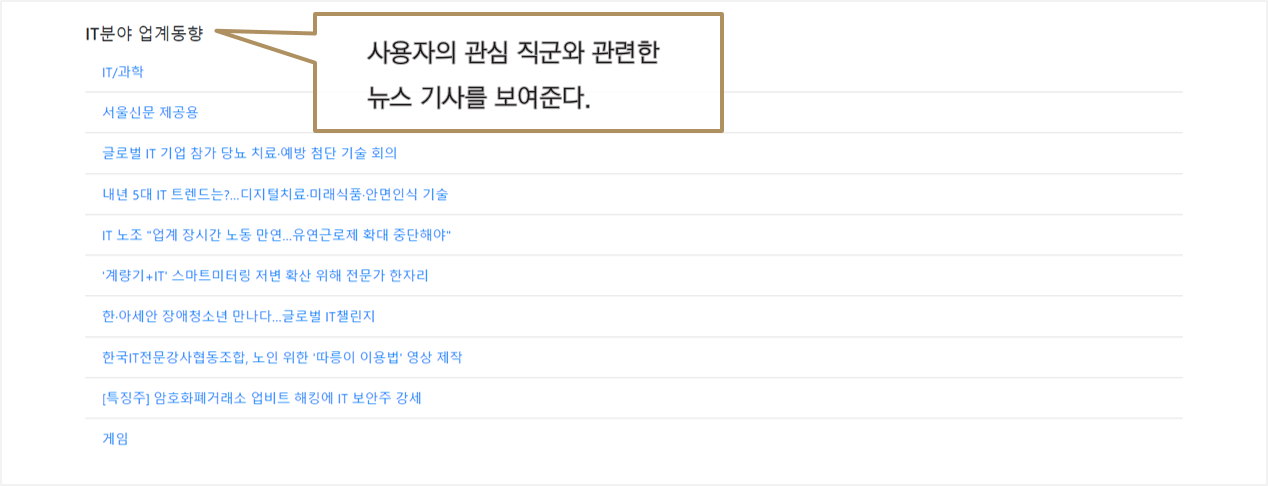 GitHub - bansakdo/Workruit: 맞춤형 취업 준비 시스템 workruit