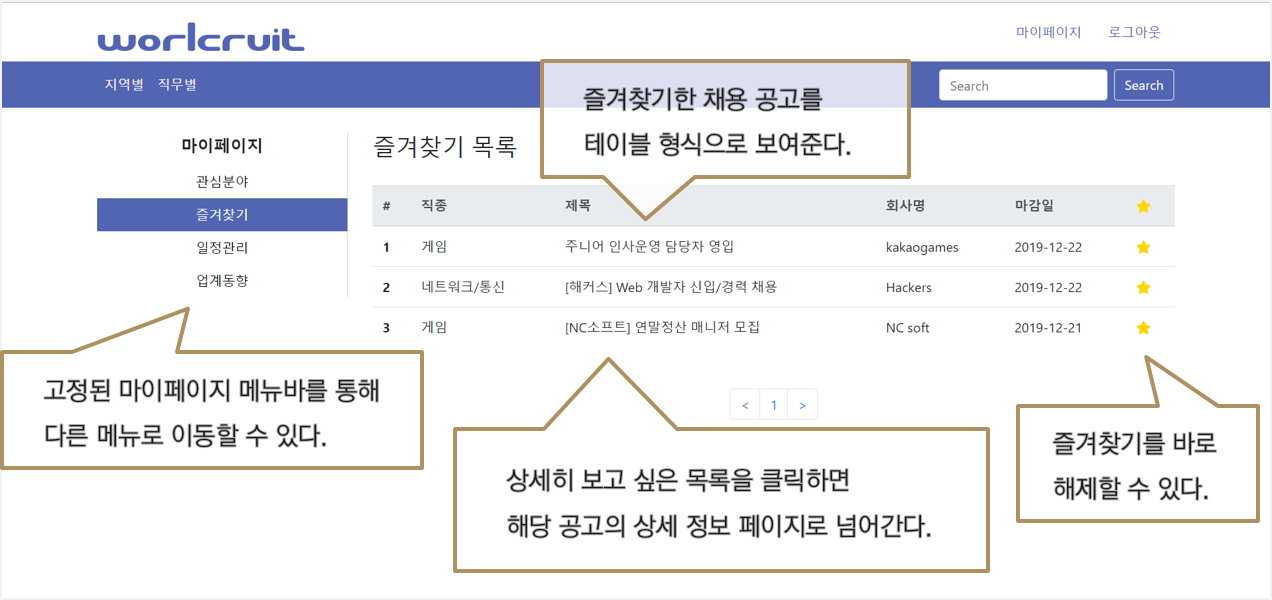 GitHub - bansakdo/Workruit: 맞춤형 취업 준비 시스템 workruit