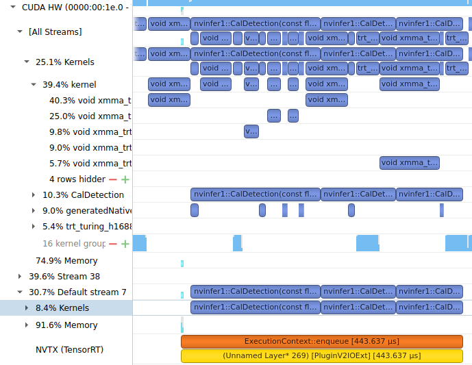 Cupy not waiting for TensorRT execution · Issue #6104 · cupy/cupy · GitHub