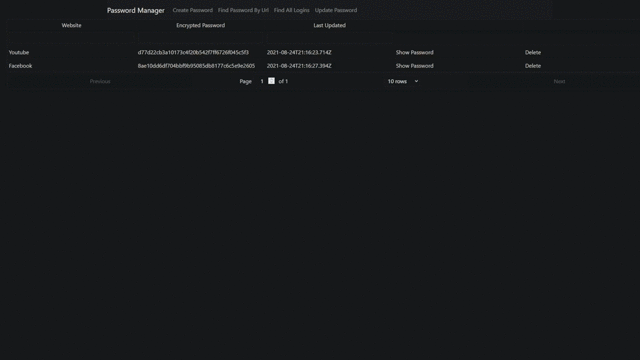Github Alext111 Password Manager