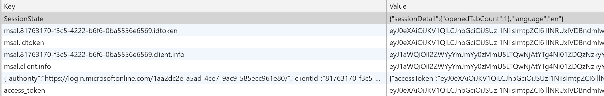 Create local Identity User after external login (AAD) from angular · Issue #3144 · abpframework ...