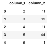 What exactly local importance features value represents? · Issue #353 · dreamquark-ai/tabnet ...