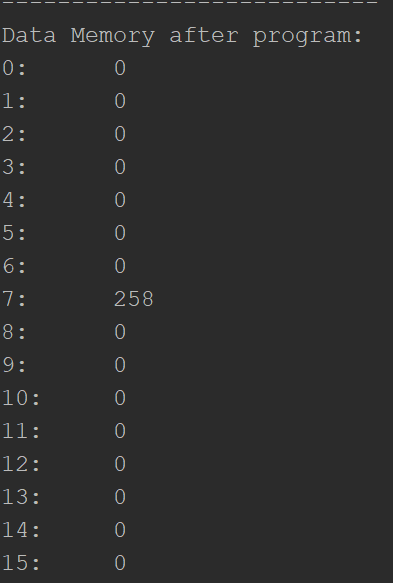 GitHub - poo2-project/CPU_Simulator: CPU Simulator for Objected Oriented Programming at UTEC