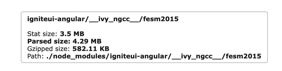 Enable Tree shaking. · Issue #7251 · IgniteUI/igniteui-angular · GitHub