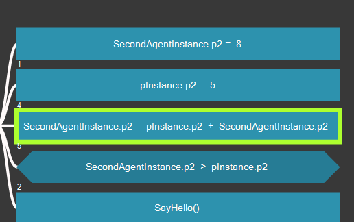 使用计算符，unity编译报错 · Issue #108 · Tencent/behaviac · GitHub