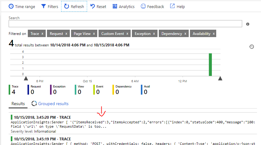Application insights not logging requests with long urls · Issue #436 · microsoft ...