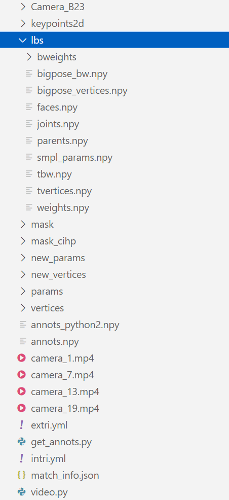 Missing files in zju-mocap dataset · Issue #1 · zju3dv/instant-nvr · GitHub