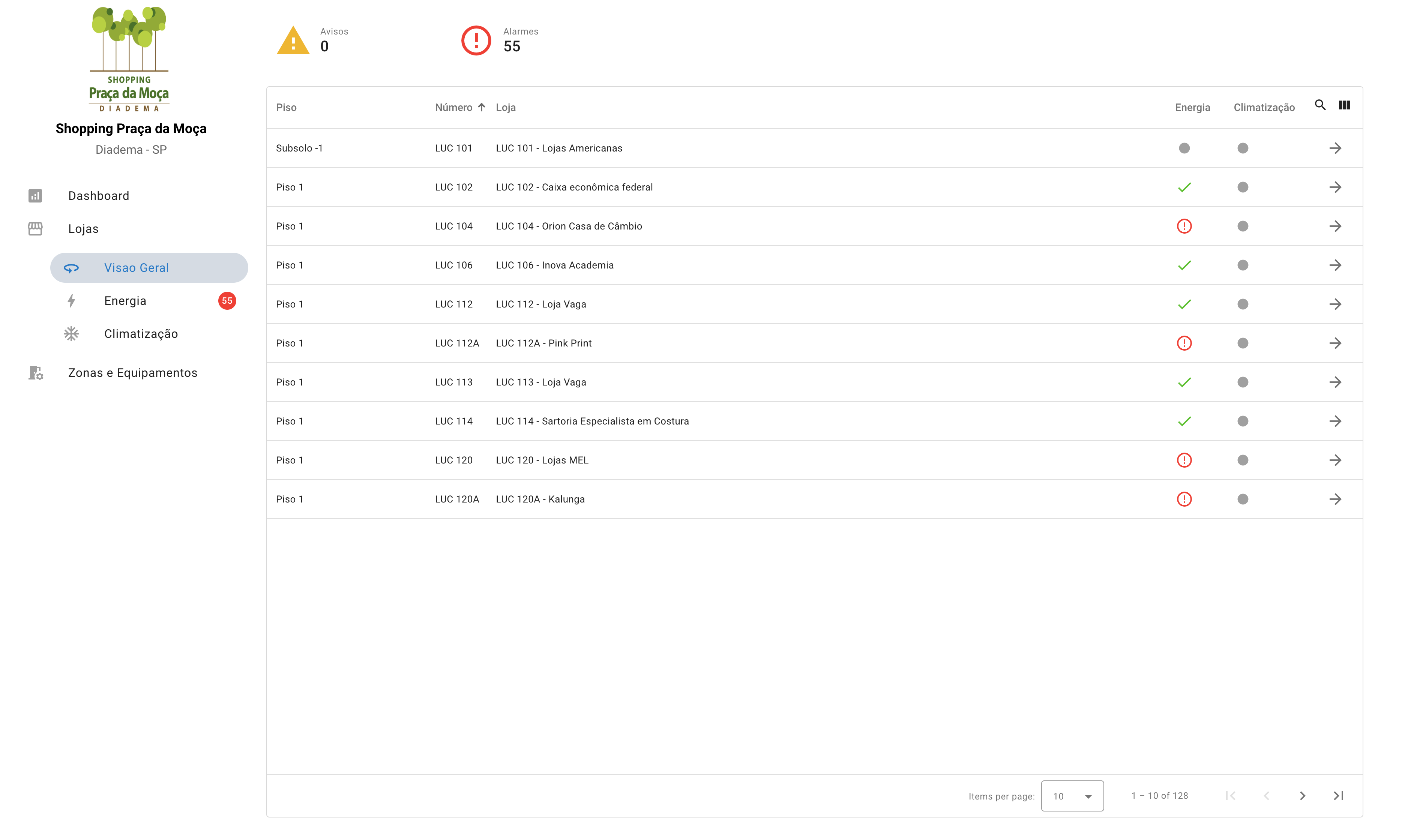 [Question] Alarm count and categorization · Issue #9512 · thingsboard/thingsboard · GitHub