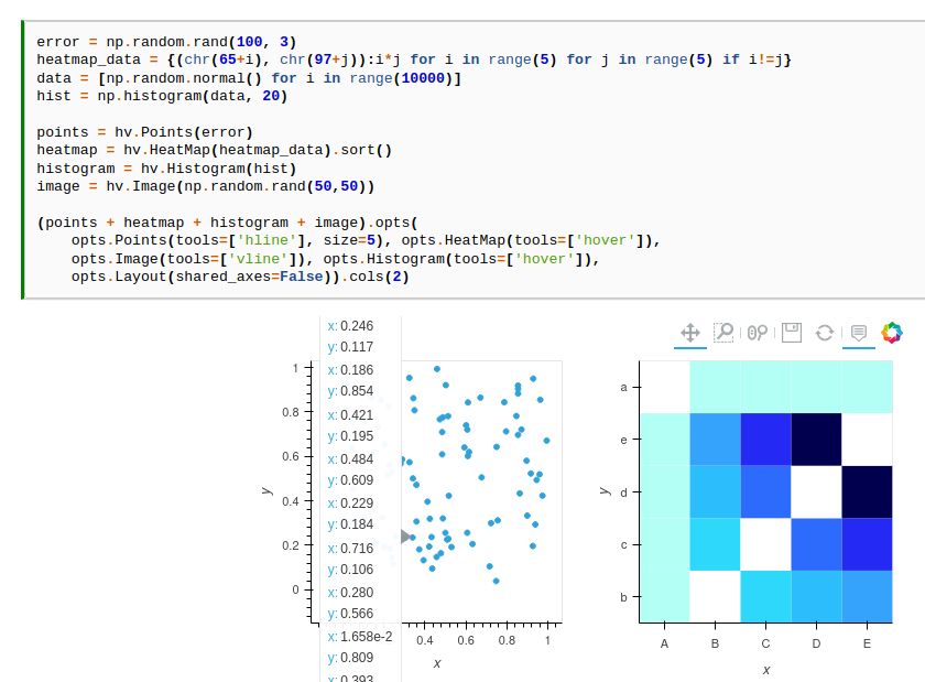 Issues with hline/vline hover modes on Scatter/Points elements · Issue #5687 · holoviz/holoviews ...