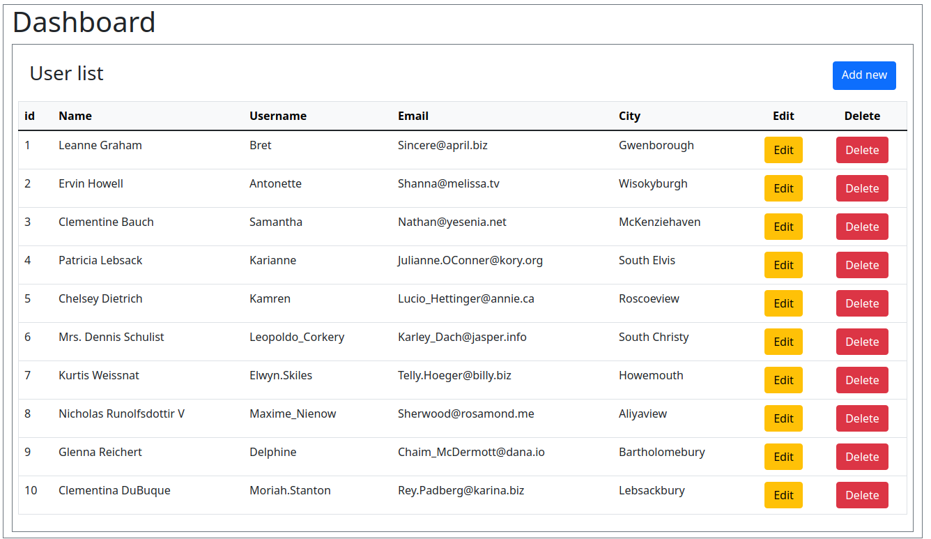 GitHub - Theophile-Kango/react-redux-dashboard: A simple web app for react redux practice