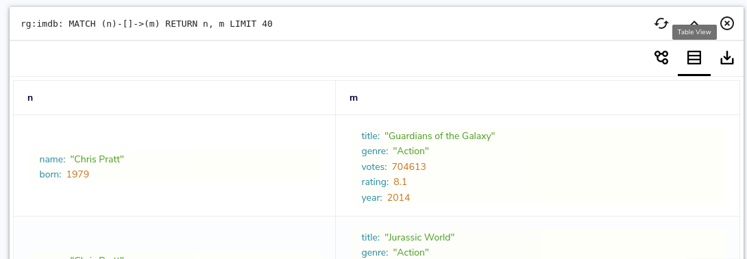 Are there any visualization tools can be used with redis-graph? · Issue #35 · RedisGraph ...