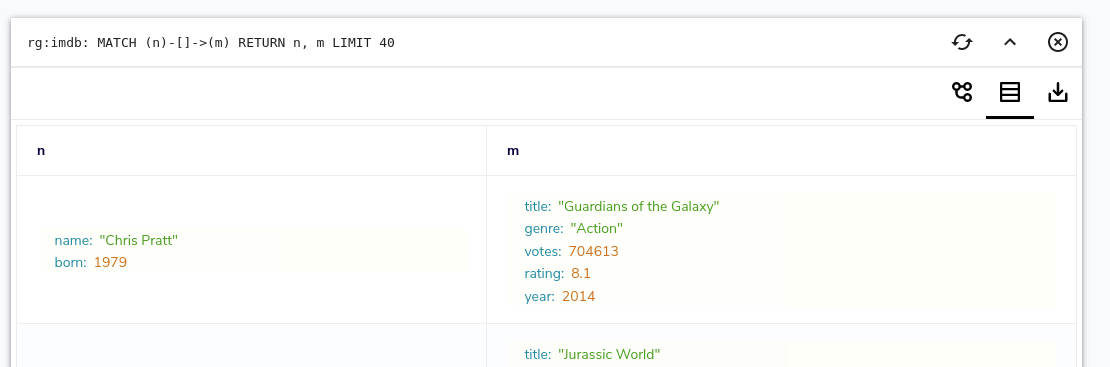 How Are You Using Redisgraph · Issue 677 · Redisgraphredisgraph · Github